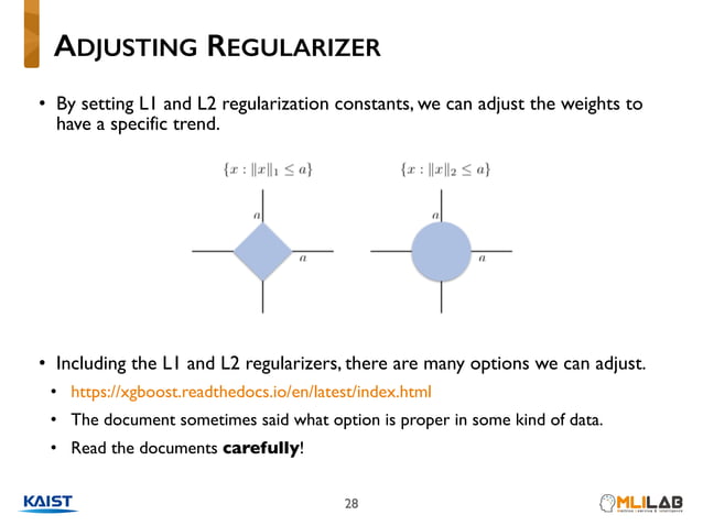 Introduction to XGBoost | PDF