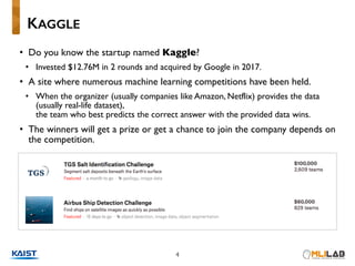 Introduction to XGBoost | PDF