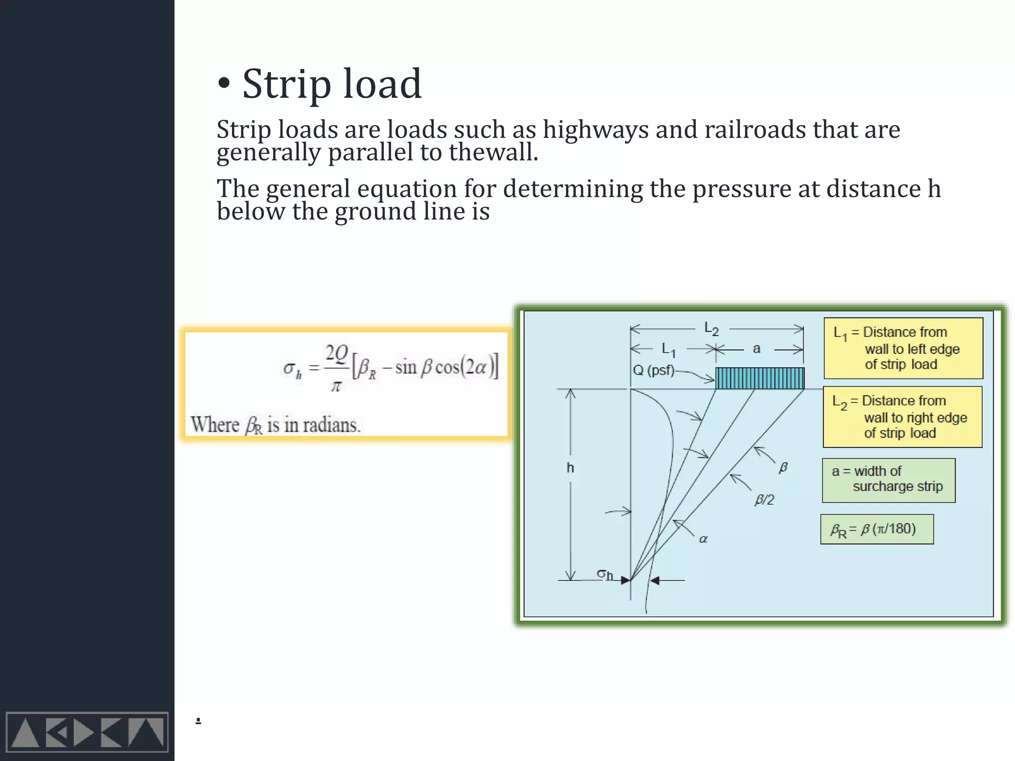 180921-Application of point loads on retaining wall (By KNS).pptx