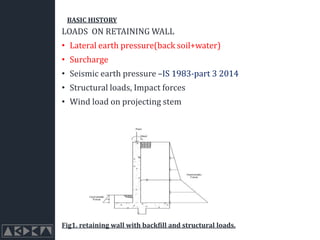 180921-Application of point loads on retaining wall (By KNS).pptx
