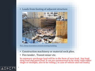 180921-Application of point loads on retaining wall (By KNS).pptx