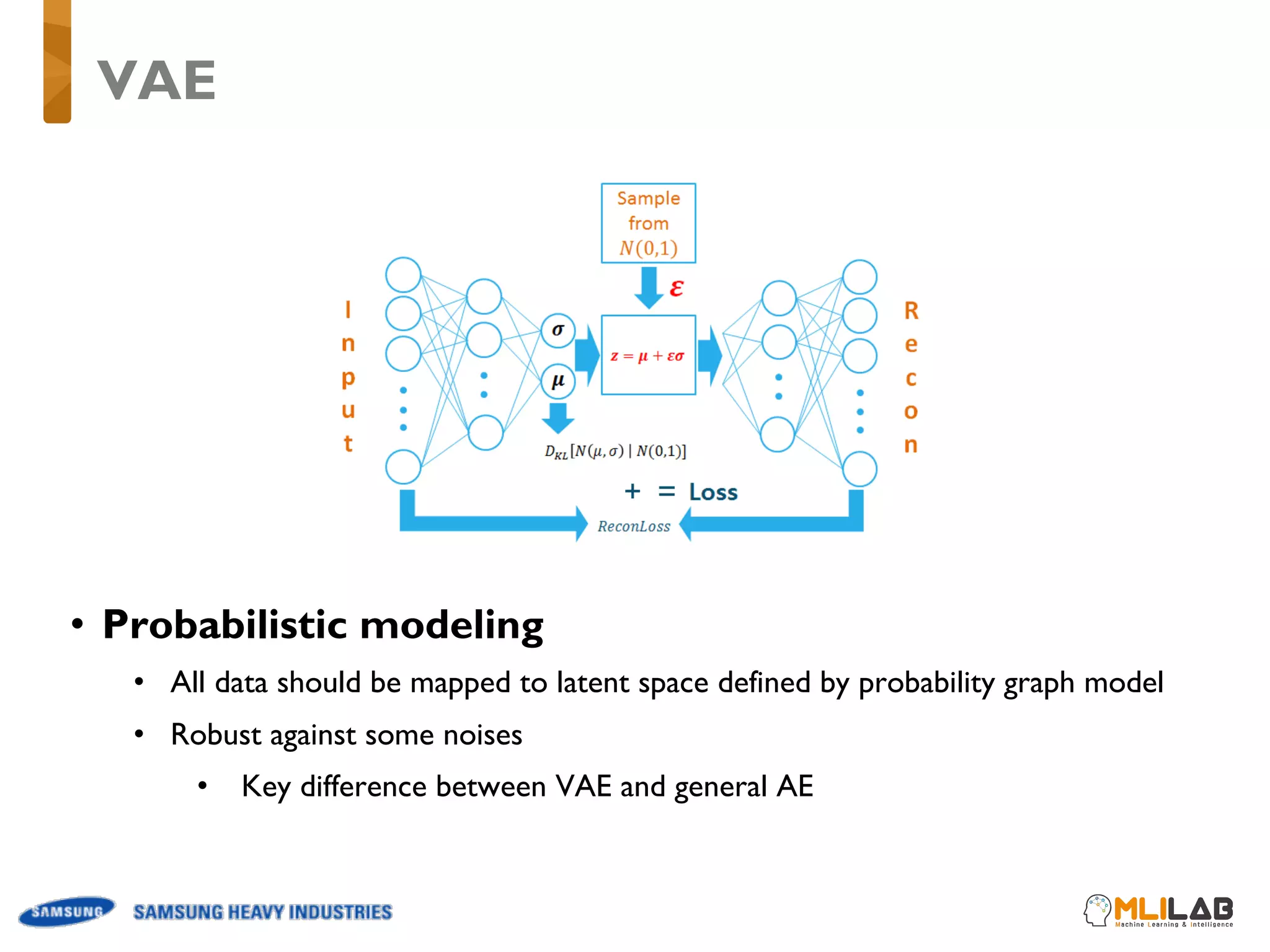is anyone_interest_in_auto-encoding_variational-bayes | PDF | Physics | Science
