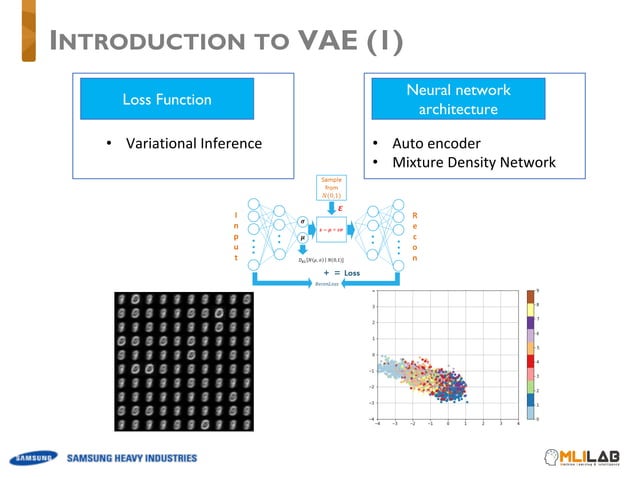 is anyone_interest_in_auto-encoding_variational-bayes | PDF | Physics | Science