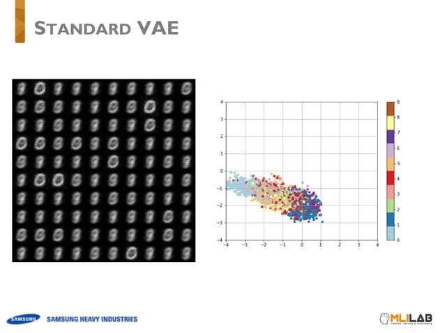 is anyone_interest_in_auto-encoding_variational-bayes | PDF | Physics | Science