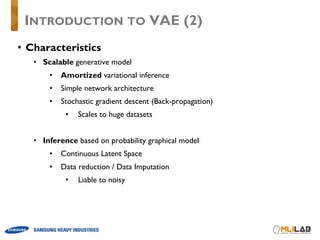 is anyone_interest_in_auto-encoding_variational-bayes | PDF | Physics | Science