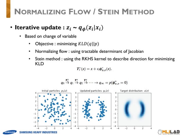 is anyone_interest_in_auto-encoding_variational-bayes | PDF | Physics | Science