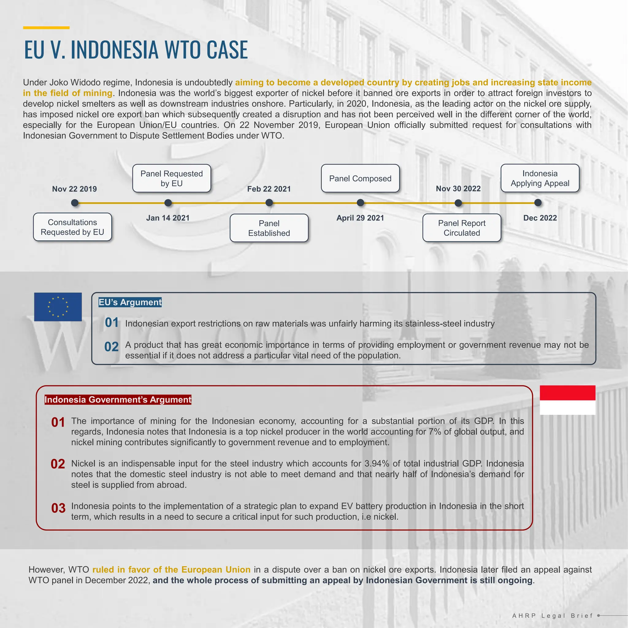 Downstream Mining Policy Pathway to Optimize.pdf