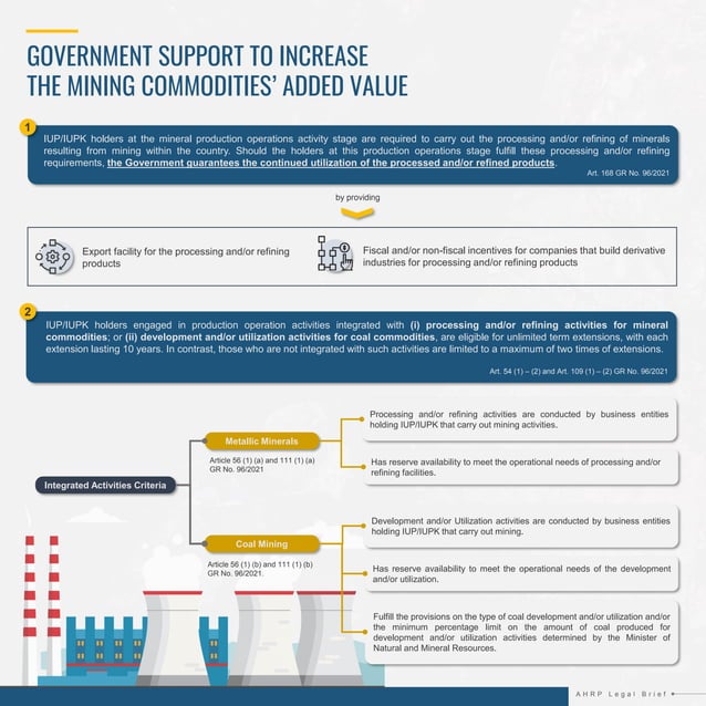Downstream Mining Policy Pathway to Optimize.pdf