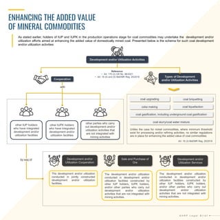 Downstream Mining Policy Pathway to Optimize.pdf