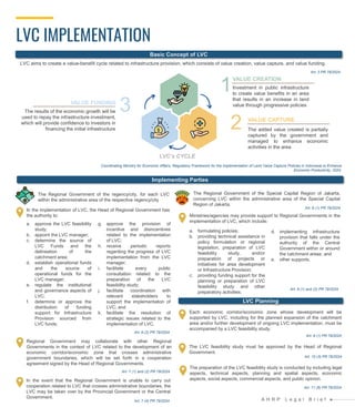 Alternative Infrastructure Funding Policy: Land Value Capture.pdf
