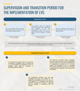 Alternative Infrastructure Funding Policy: Land Value Capture.pdf ...
