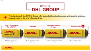180927 presentation dhl ali kocer (smb hv meeting) | PDF