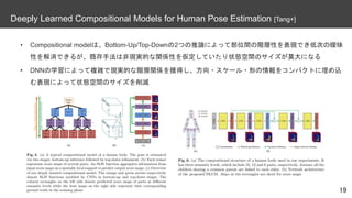 [DL輪読会]Human Pose Estimation @ ECCV2018 | PPT