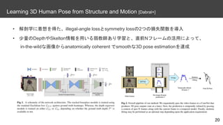 [DL輪読会]Human Pose Estimation @ ECCV2018 | PPT