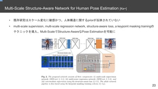 [DL輪読会]Human Pose Estimation @ ECCV2018 | PPT