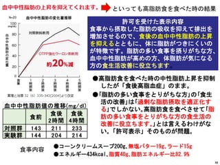 180928 prof takahashi against food faddism | PPTX