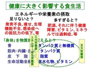 180928 prof takahashi against food faddism | PPTX