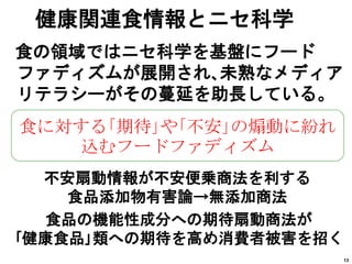 180928 prof takahashi against food faddism | PPTX