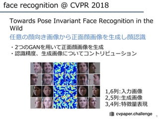 顔認識の未来について語ろう！ (CVPR 2018 完全読破チャレンジ報告会) | PPT