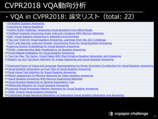 Visual Question Answering (VQA) - CVPR2018動向分析 (CVPR 2018 完全読破チャレンジ報告会) | PDF