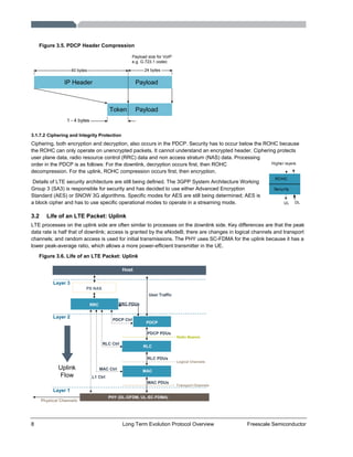 18094043-LTE-Protocol-Overview.pdf
