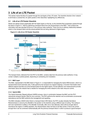 18094043-LTE-Protocol-Overview.pdf