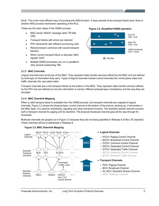 18094043-LTE-Protocol-Overview.pdf