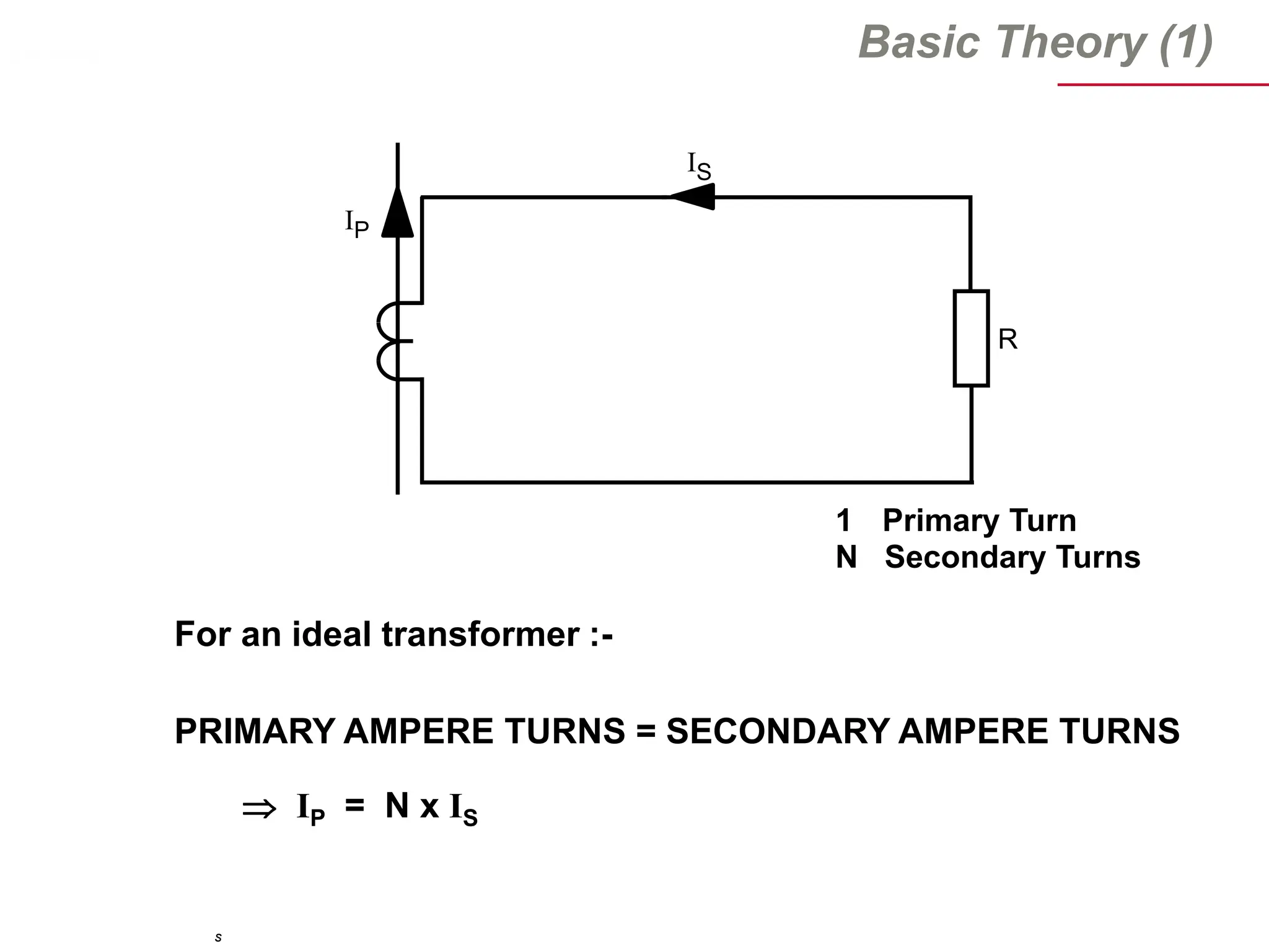 180953548-Current-Transformer-ppt.ppt