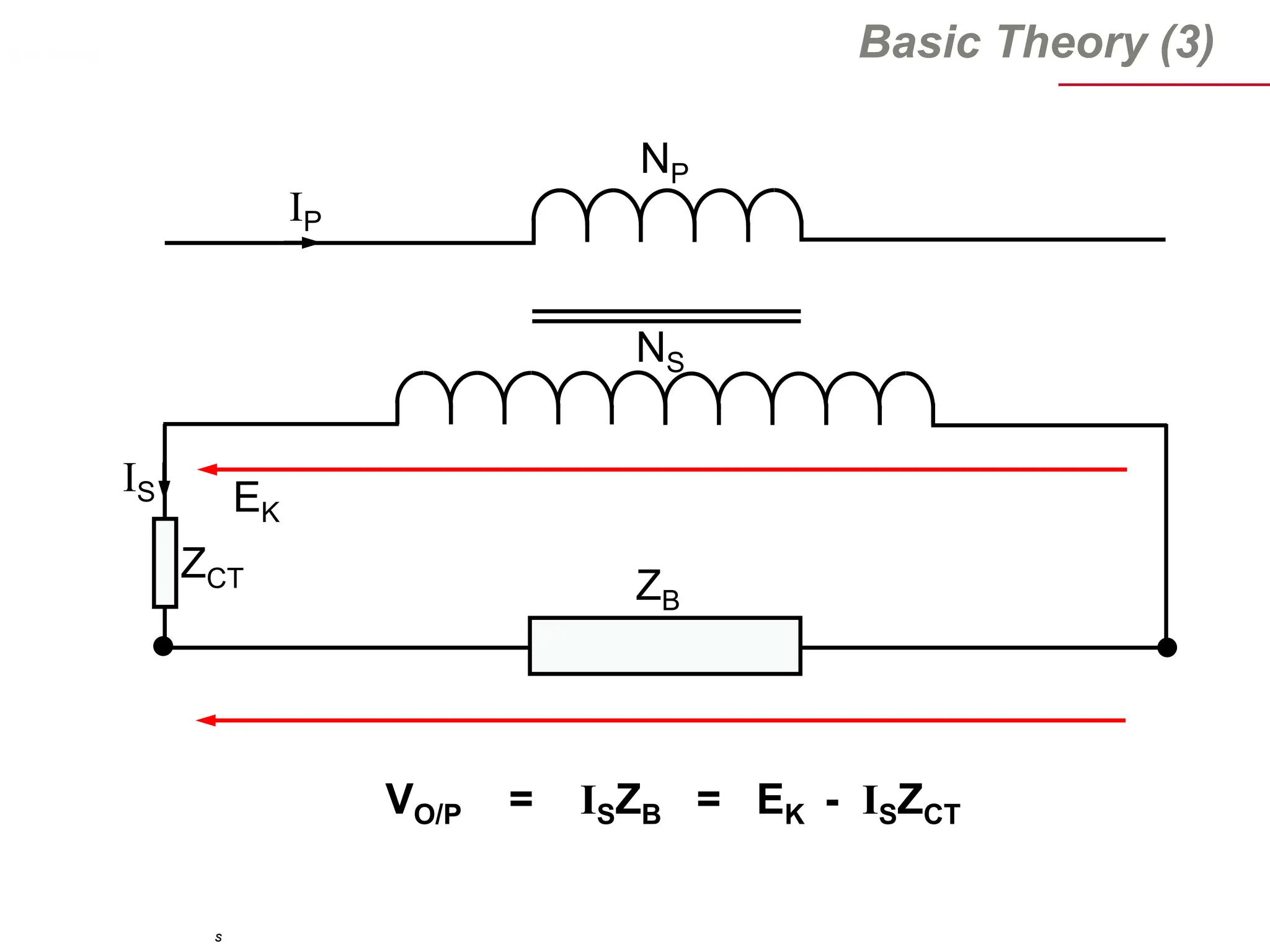 180953548-Current-Transformer-ppt.ppt
