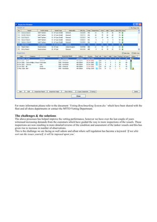 Vetting Inspections - Managing Performance through Self Regulati | PDF