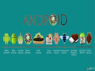 Android ppt | PPT