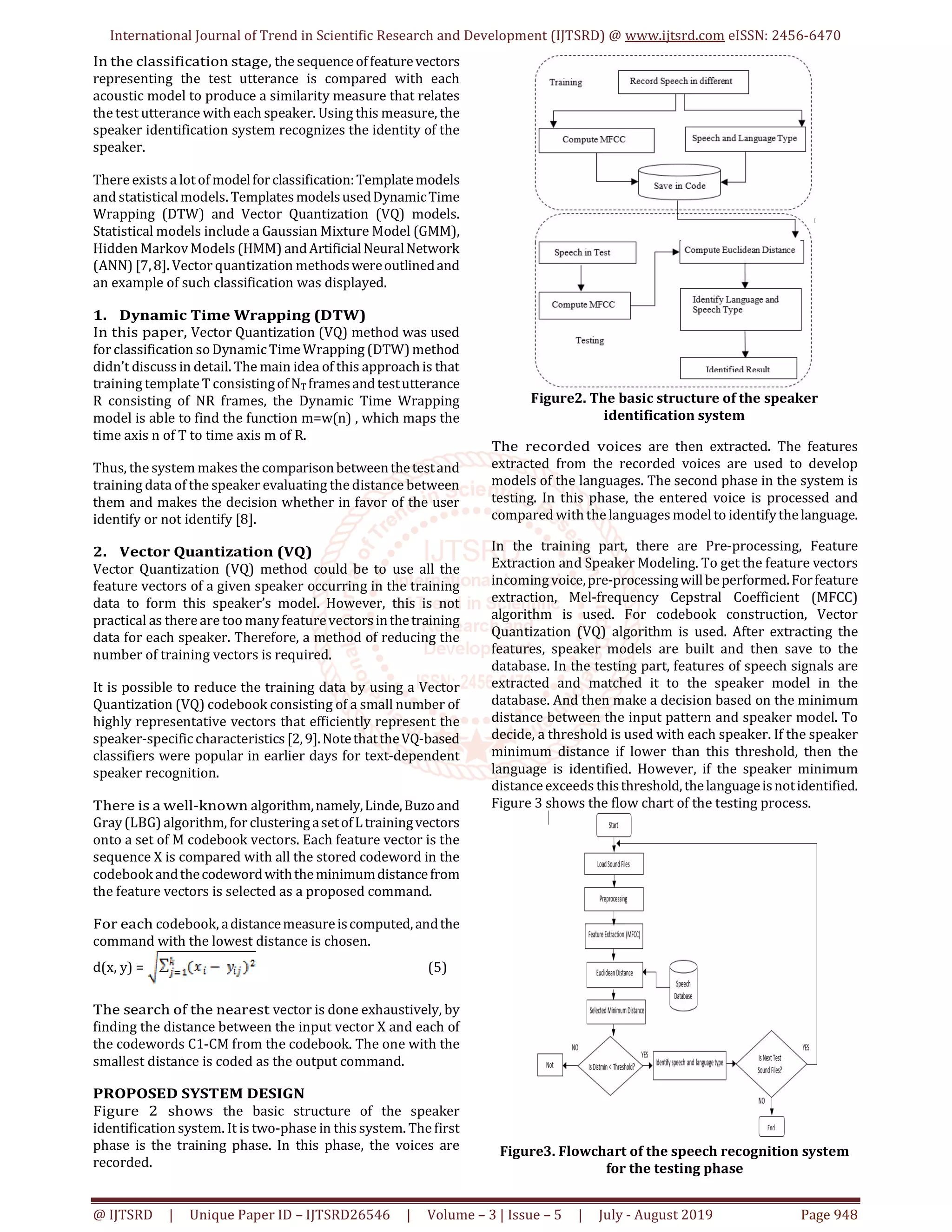 Classification of Language Speech Recognition System | PDF | Digital Audio | Computer Software ...