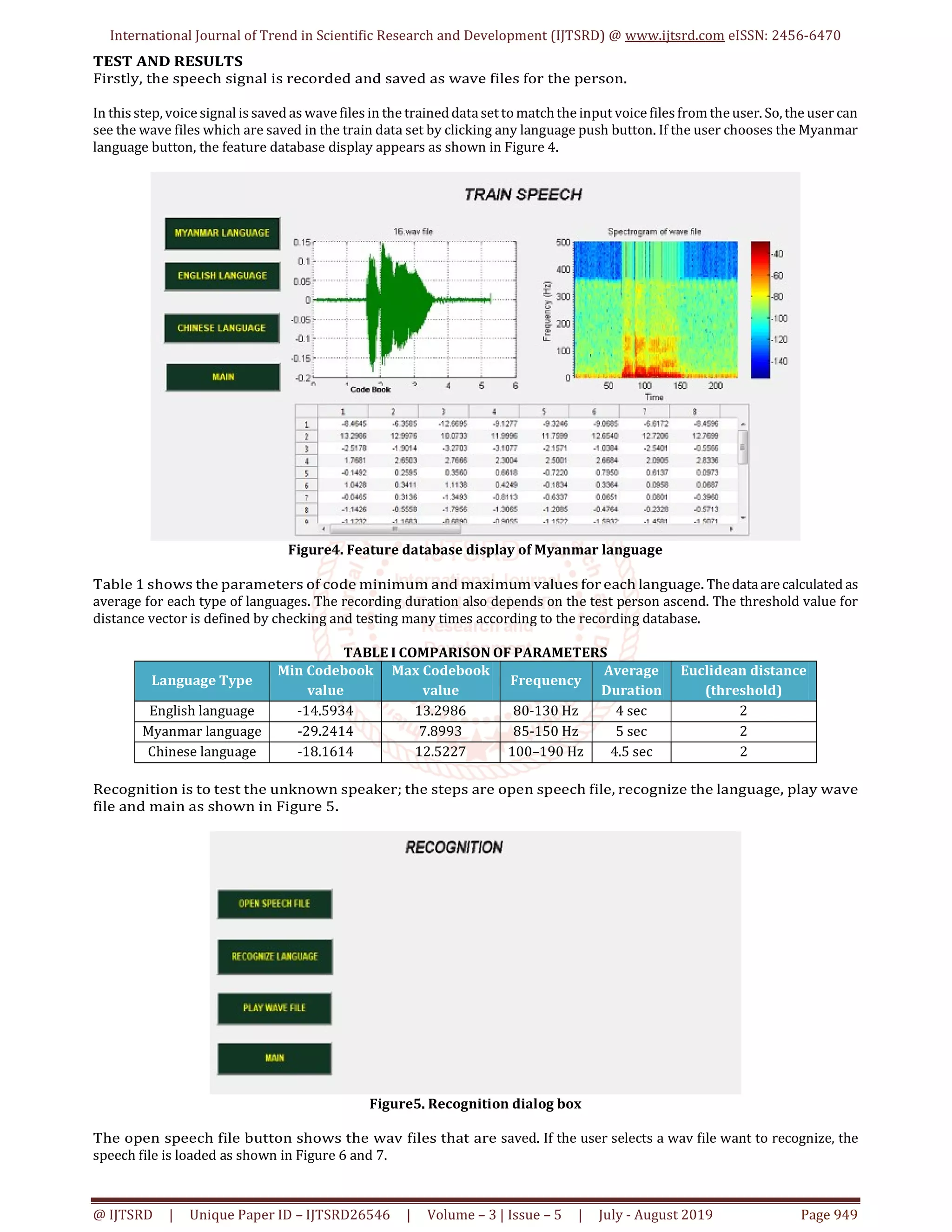 Classification of Language Speech Recognition System | PDF | Digital Audio | Computer Software ...