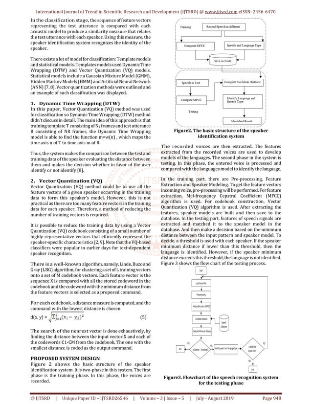 Classification of Language Speech Recognition System | PDF