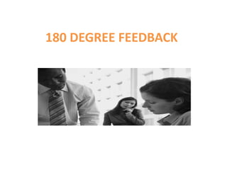 180 DEGREE FEEDBACK PRESENTATION.pptx