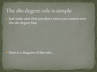 180 degree rule | PPT