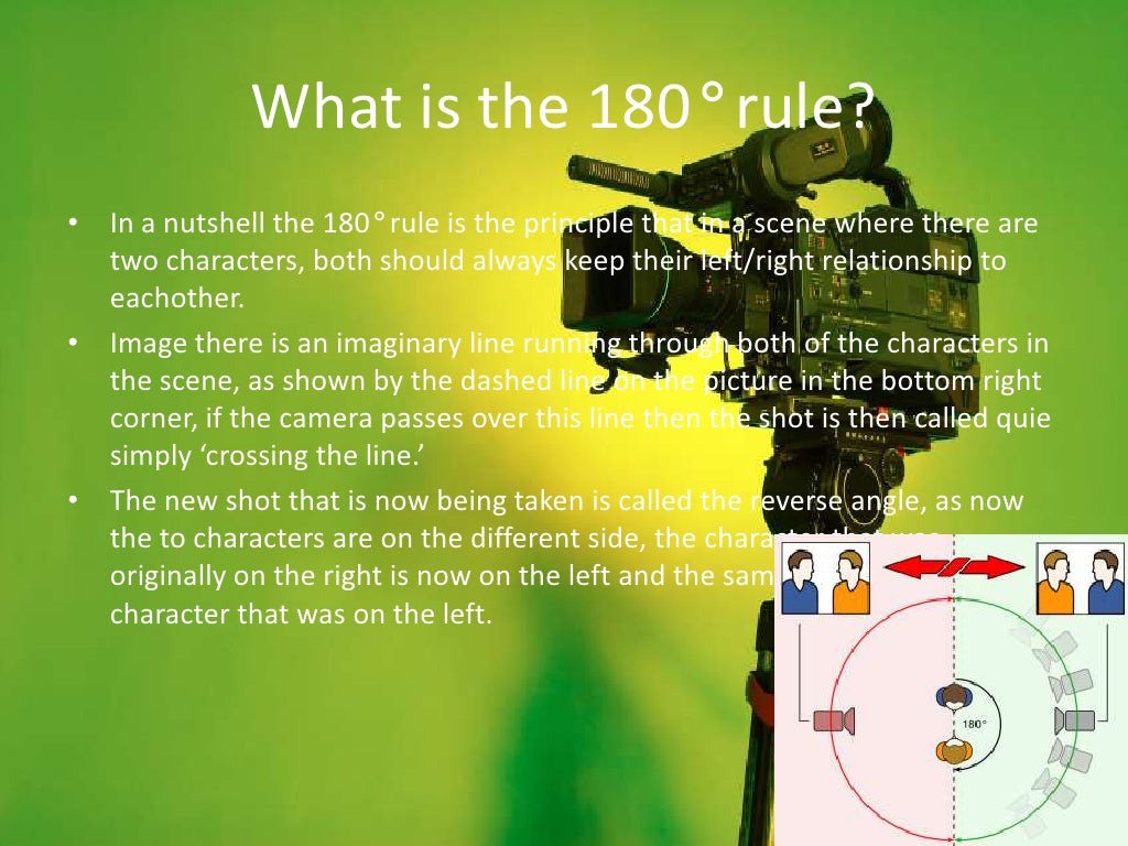 180 Degree Rule Presentation