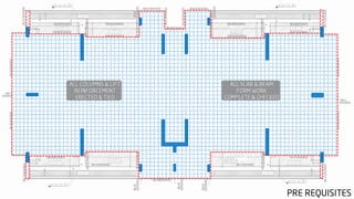 180 hour visual RCC slab cycle | PDF