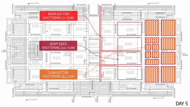 180 hour visual RCC slab cycle | PDF
