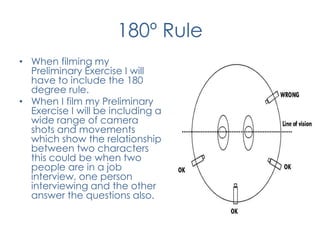 180º rule | PPTX