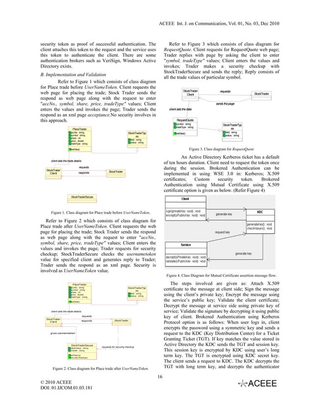 Architecting Secure Service Oriented Web Services | PDF