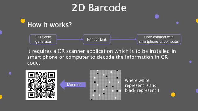 Presentation on QR code. | PPTX