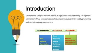 Enterprise resource planning(ERP) | PPTX