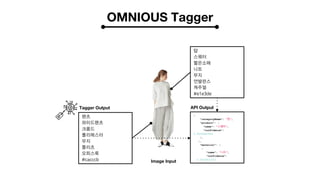 로켓 스타트업 CTO들의 대화: Omnious의 개발 문화 | PPT