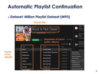 MMCF: Multimodal Collaborative Filtering for Automatic Playlist Conitnuation | PDF