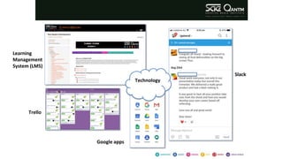 Using technology to support student reflection | PPTX