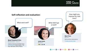 Using technology to support student reflection | PPTX