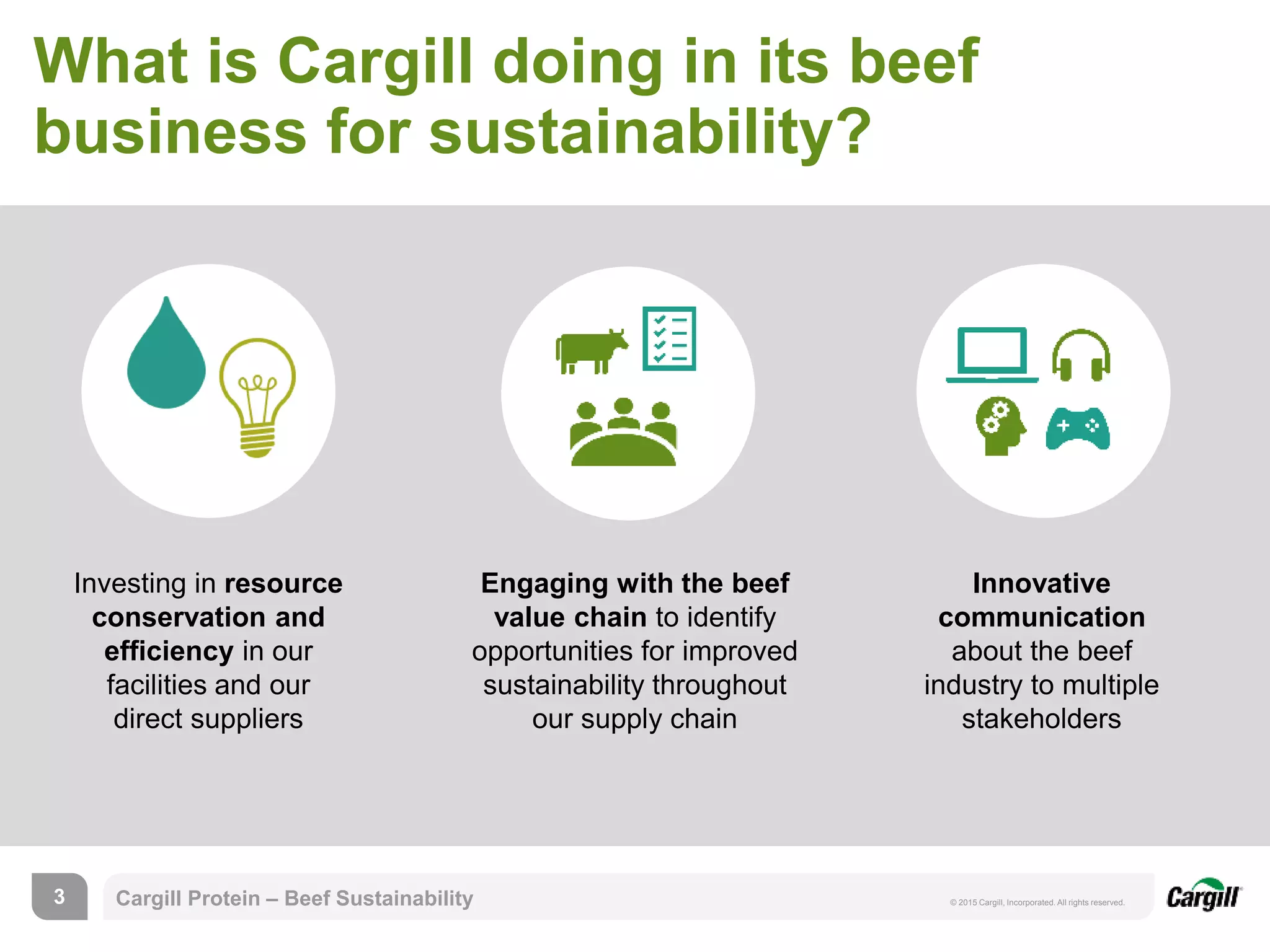 Gurneesh Bandahl - Beef Sustainability at Cargill Protein | PPT
