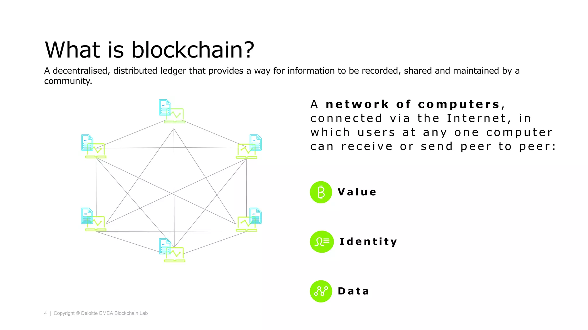Panel - Beefing Up Blockchain How Blockchain Can Transform the Beef ...