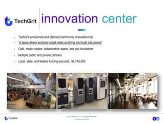 Building a customized entrepreneurial superhub | PPT